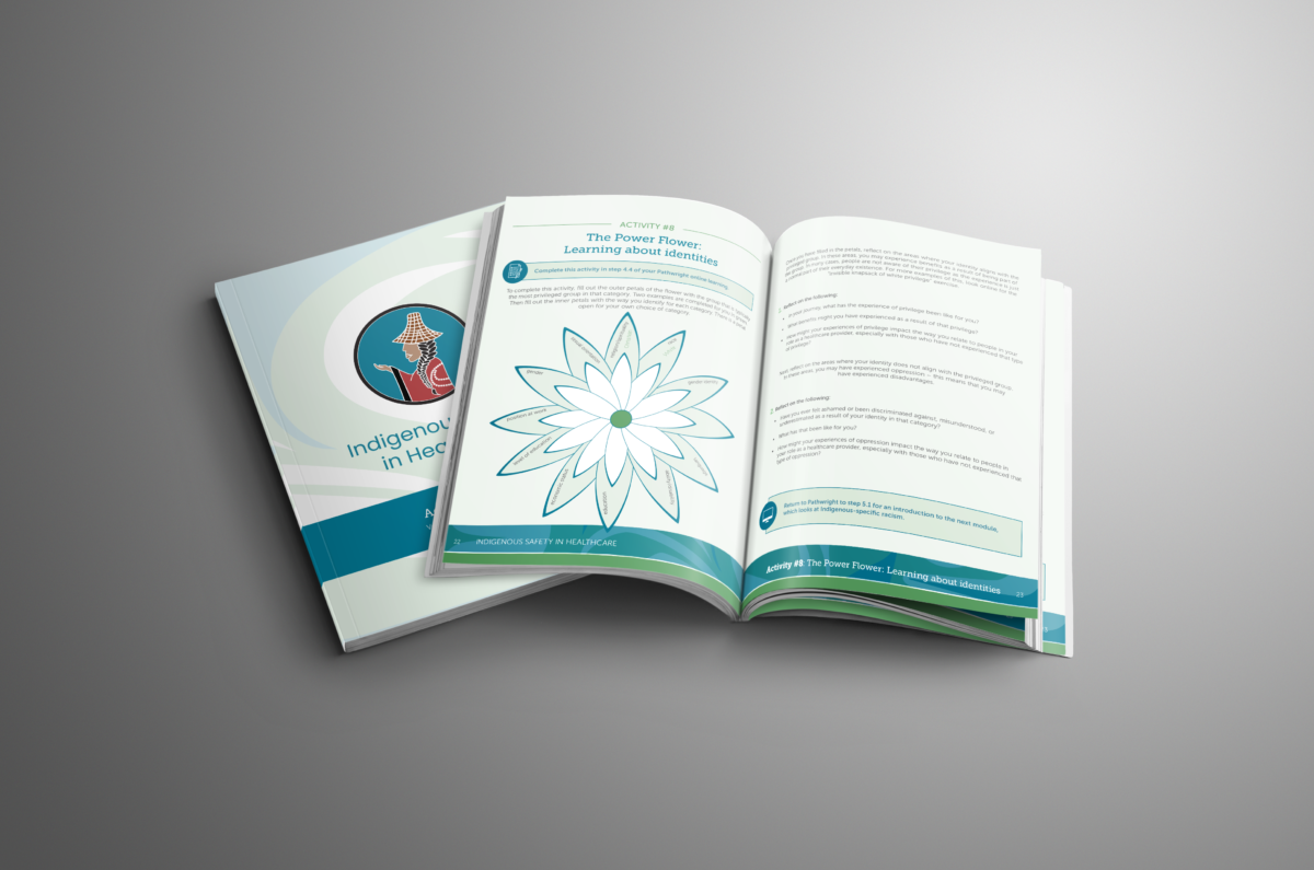 The importance of professional report design - Caroline Mitic | Graphic ...
